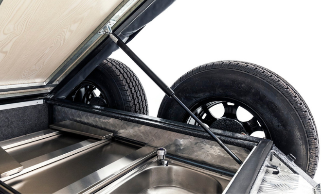 How to choose the right gas strut, the easy way - UES Hardware