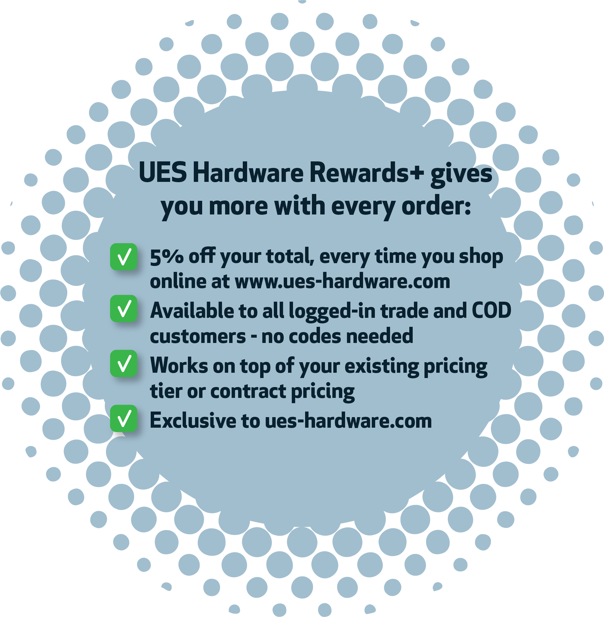 Rewards+ - UES Hardware