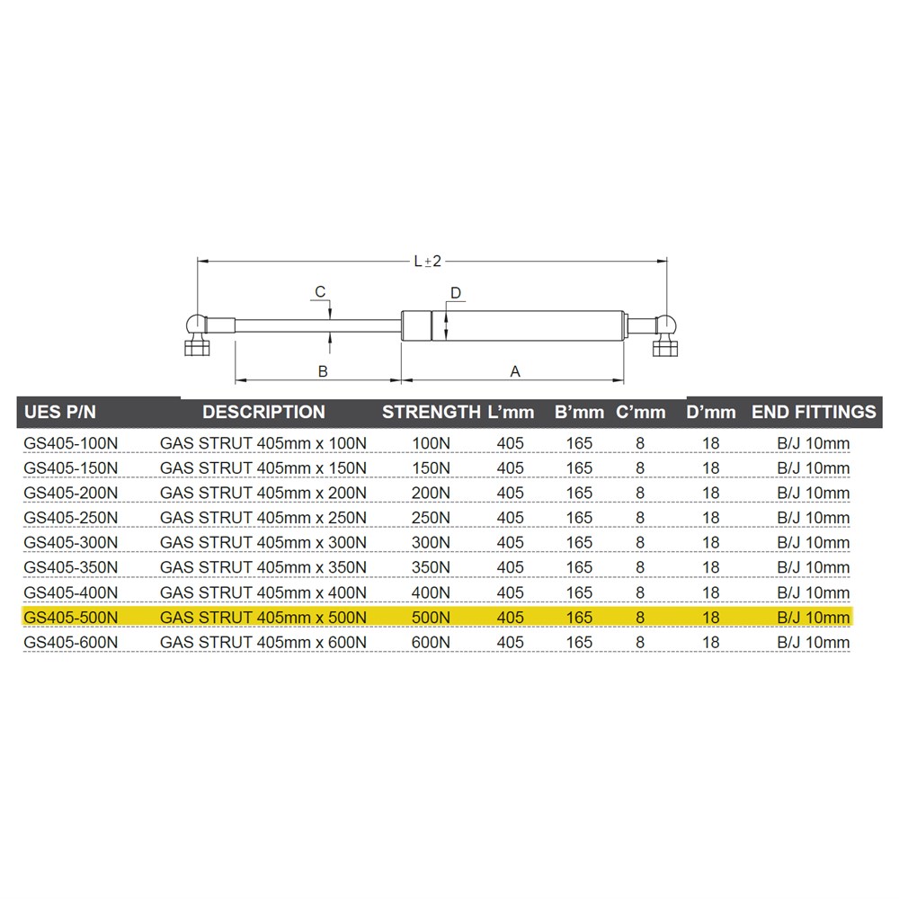 Best Gas Strut 405mm x 500n | UES Hardware - UES Hardware