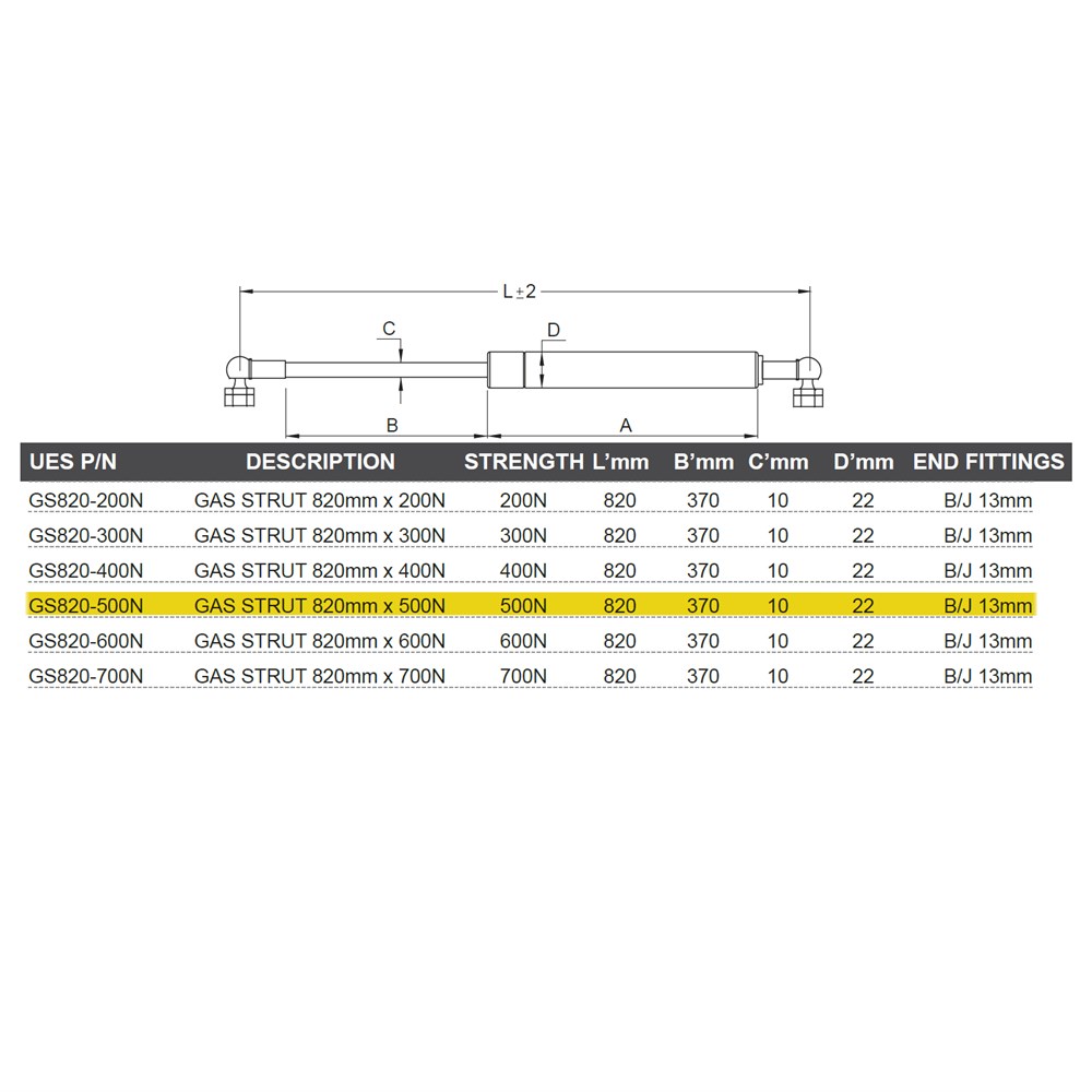 Best Gas Strut 820mm x 500n | UES Hardware - UES Hardware
