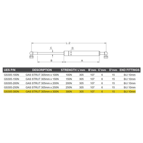 Best Gas Strut 305mm x 300N | UES Hardware - UES Hardware