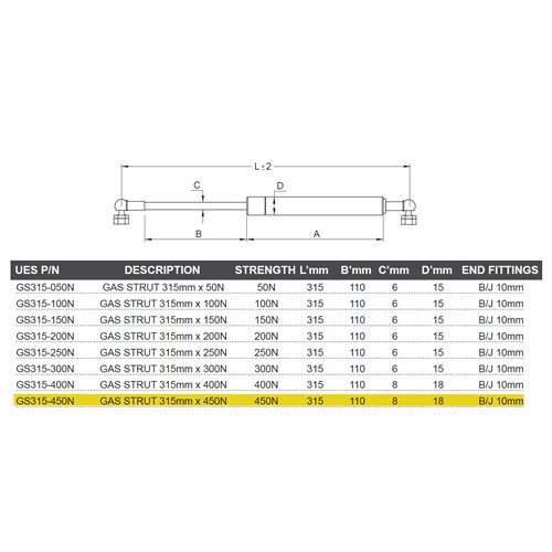 Best GAS STRUT 315MM X 450N | UES Hardware - UES Hardware