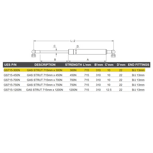 Best Gas Strut 715mm x 300n | UES Hardware - UES Hardware