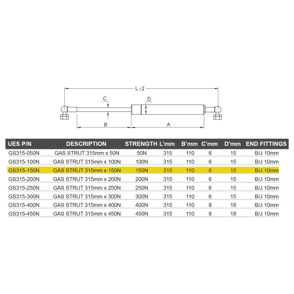 Best Gas Strut 315mm x 150N | UES Hardware - UES Hardware
