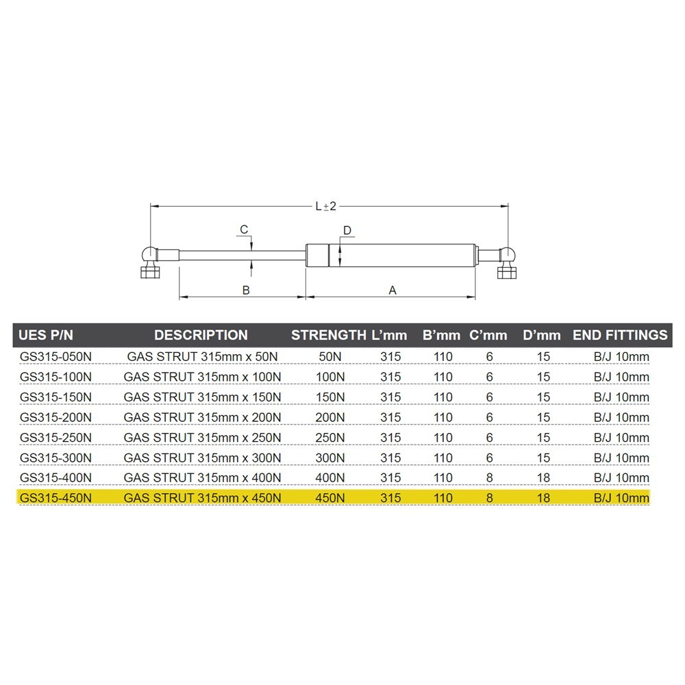 Best Gas Strut 315mm x 450N | UES Hardware - UES Hardware