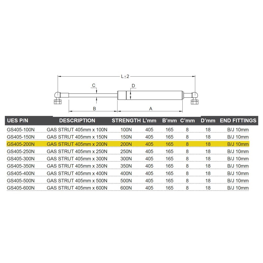 Best Gas Strut 405mm x 200n | UES Hardware - UES Hardware