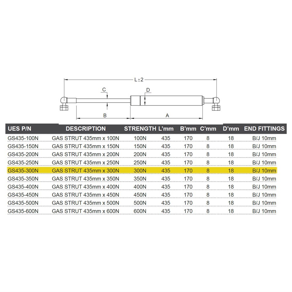 Best Gas Strut 435mm x 300n | UES Hardware - UES Hardware