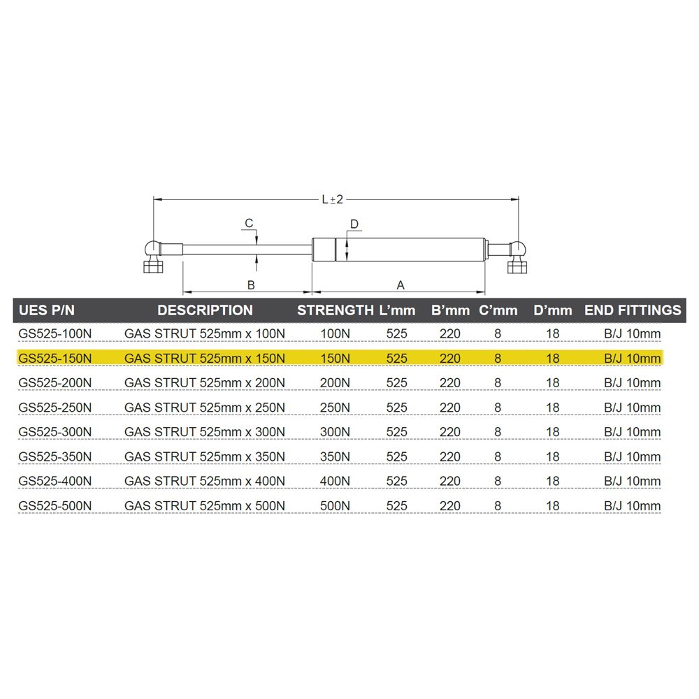 Best Gas Strut 525mm x 150n | UES Hardware - UES Hardware