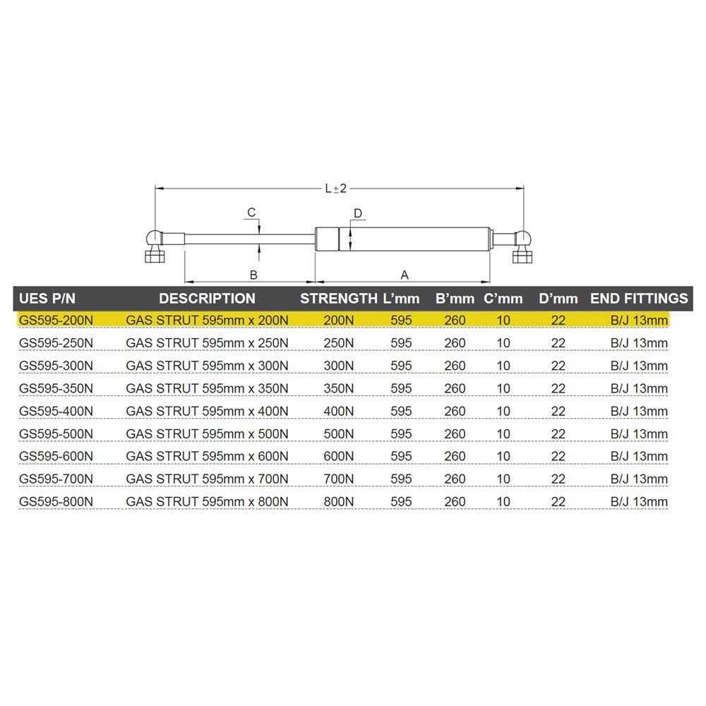 Best Gas Strut 595mm x 200n | UES Hardware - UES Hardware
